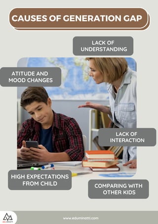 GENERATION GAP | PDF