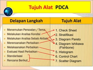 Root cause analysis (RCA) _"Training QC & QA" | PPTX