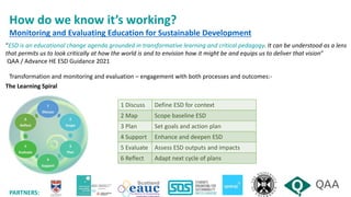 Monitoring and Evaluating Education for Sustainable Development | PPT