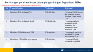 13. RENCANA PENGEMBANGAN DIGITALISAI TEFA.pdf