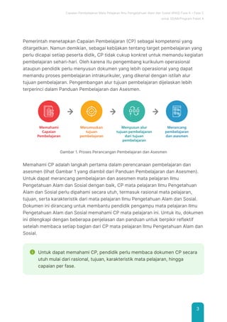 13. CP IPAS SD-MI PROGRAM PAKET A.pdf