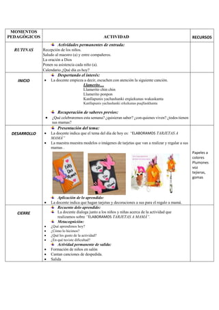 13. sesion...“ELABORAMOS TARJETAS A MAMÁ”.docx