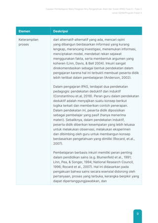 13. CP IPAS.pdf