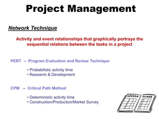 13. 111111111111111111111Project Management (1).ppt