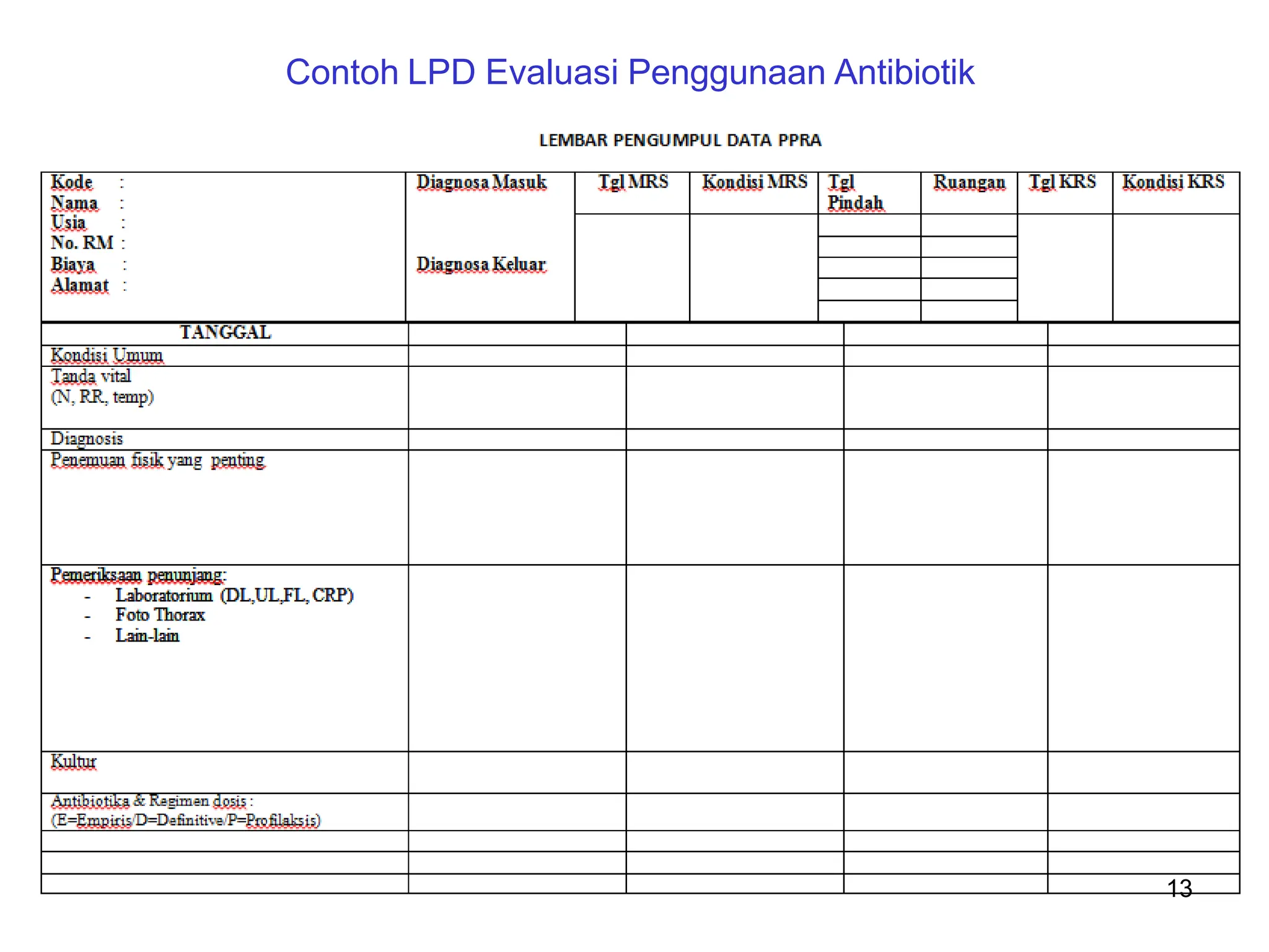 13. Audit penggunaan Antibiotik_Yogya 2017 (qibti).pptx