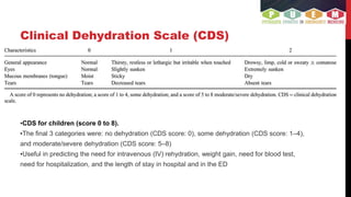 13. AGE in Children PUEM 2022.pptx