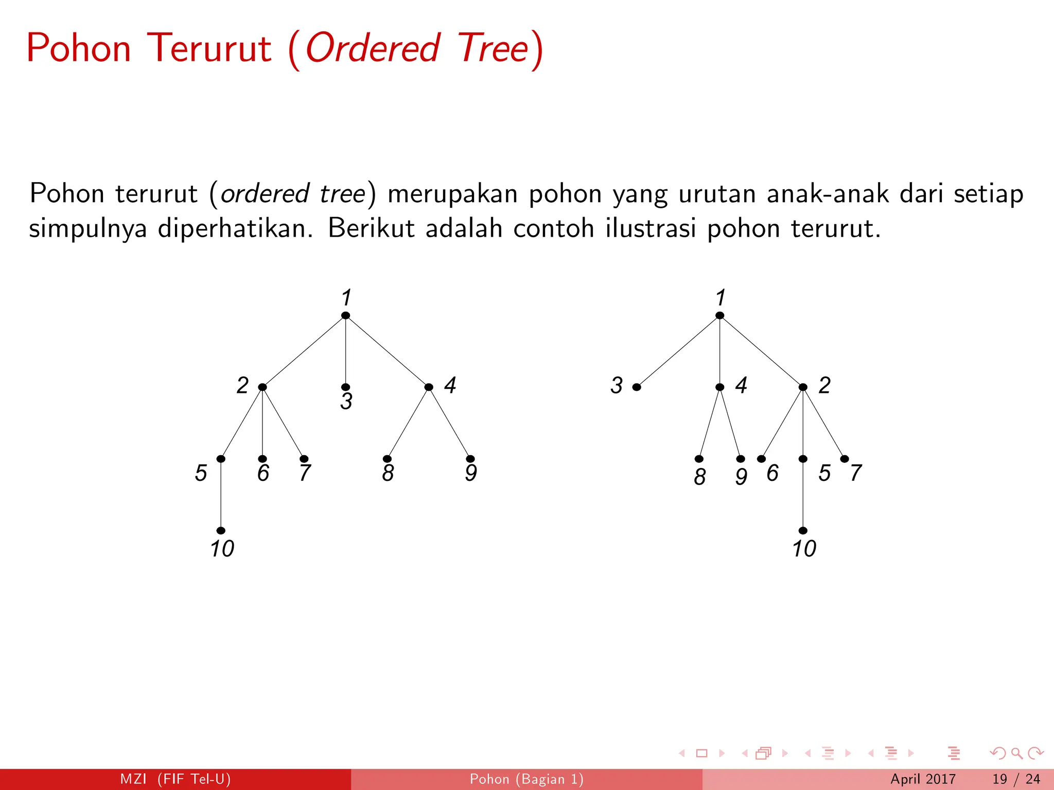 Materi matematika diskrit Pohon Bagian1.pdf