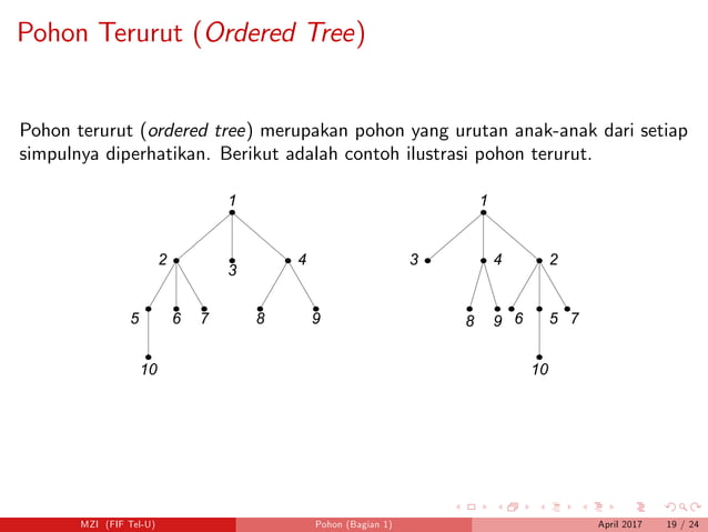 Materi matematika diskrit Pohon Bagian1.pdf