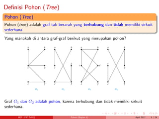 Materi matematika diskrit Pohon Bagian1.pdf