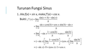 13. Minggu ke 7a. Aturan-aturan dasar turunan.pptx