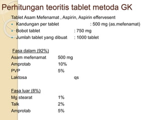 13. Metoda Pembuatan Tablet.pptx