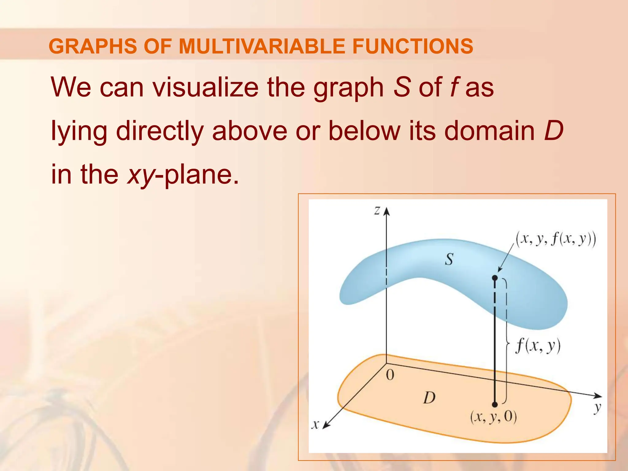 13.1 Calculus_ch14_Partial_Directional_Derivatives.pptx