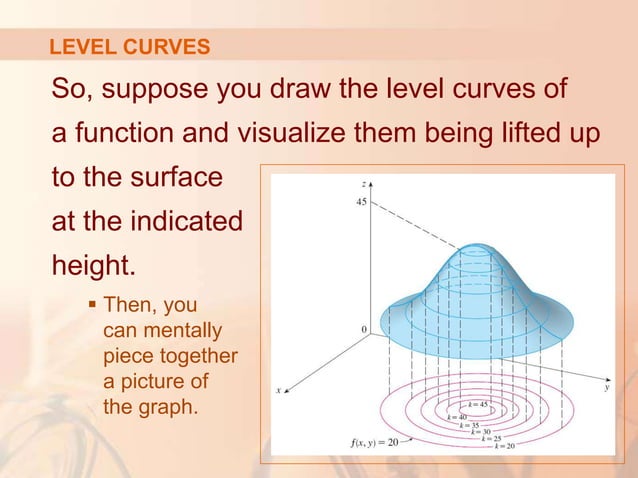 13.1 Calculus_ch14_Partial_Directional_Derivatives.pptx