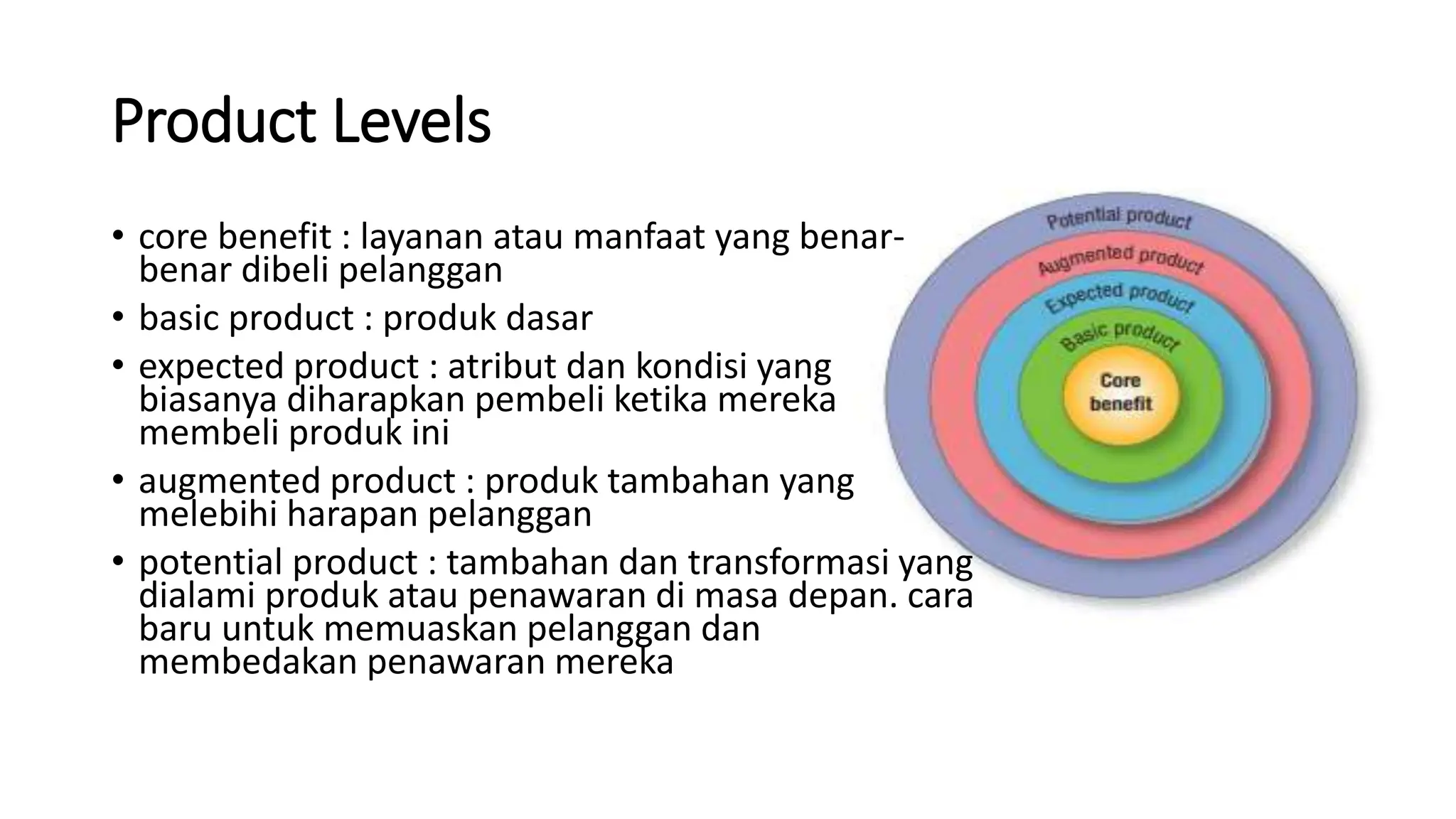 13. Setting Product Strategy- management pptx | PPTX