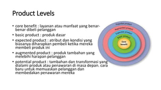 13. Setting Product Strategy- management pptx | PPT