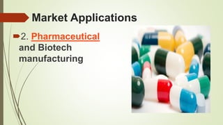 13. Applications of IMFA.pptx