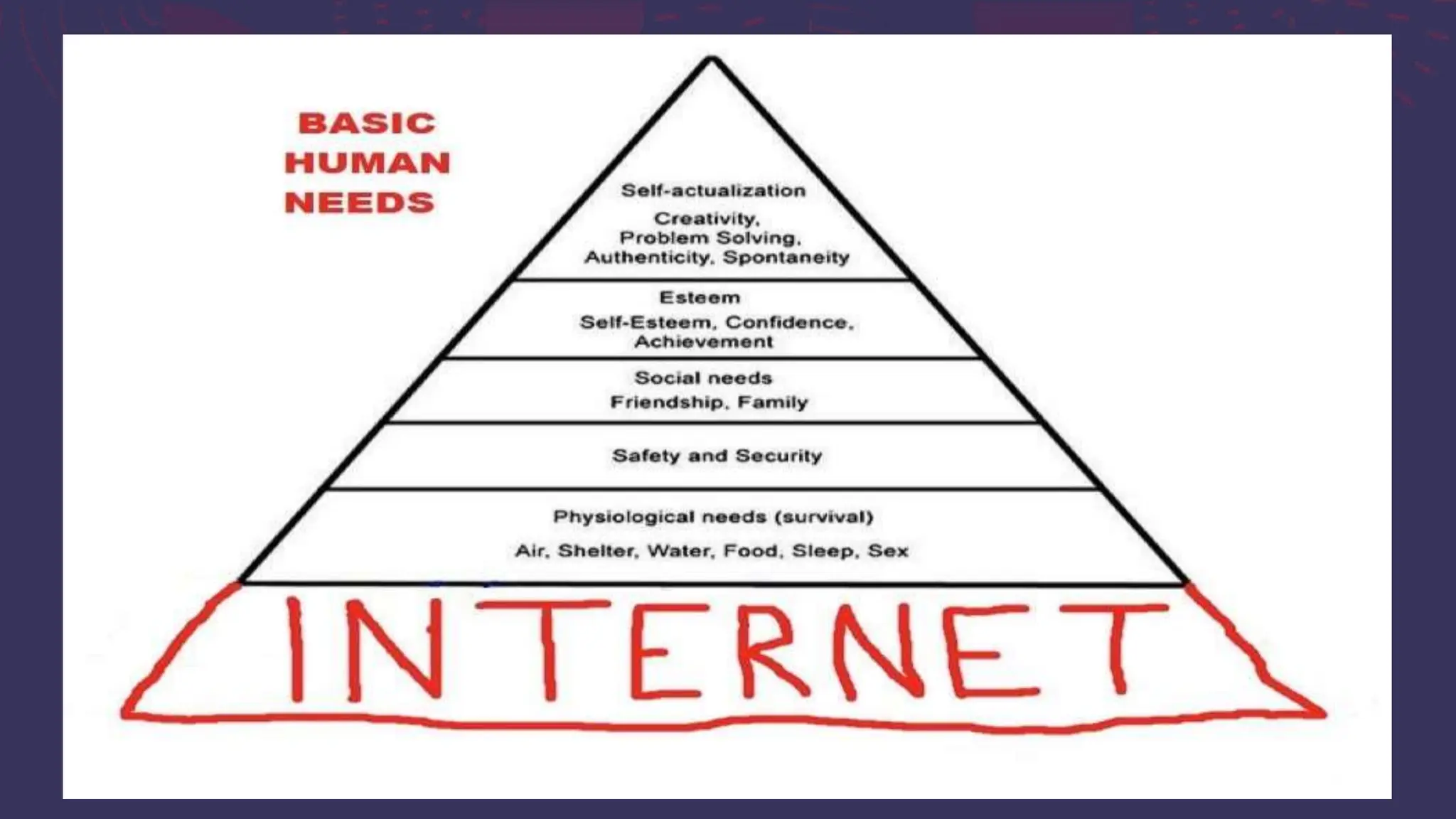 Internet Addiction (OSCA Training Sarawak 2021).pptx