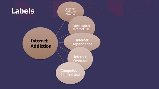 Internet Addiction (OSCA Training Sarawak 2021).pptx