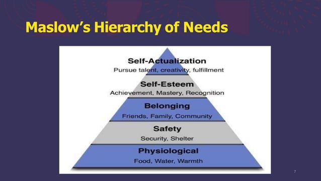 Internet Addiction (OSCA Training Sarawak 2021).pptx