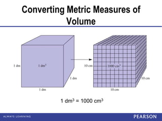 Volumen and surface area presentation 13.04(1).ppt