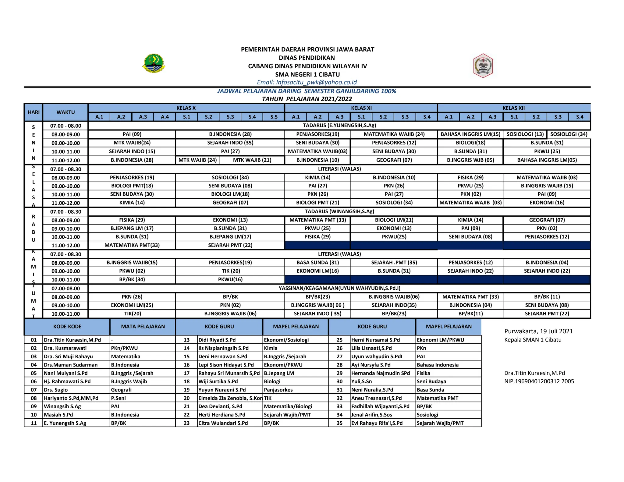 13. Jadwal Remedial dan Pengayaan SMAN 1 Cibatu.pdf