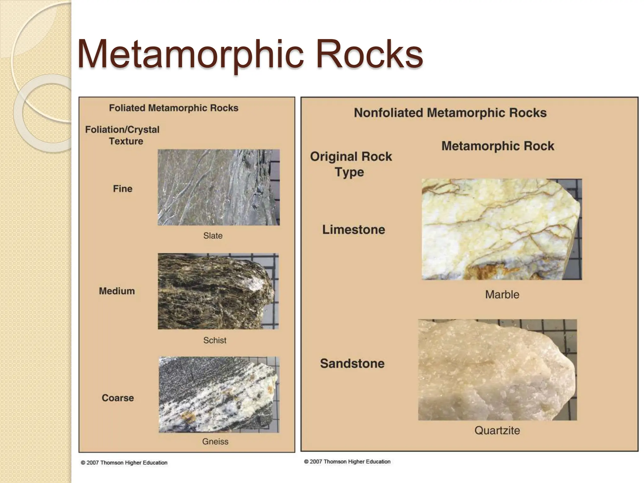 13. Earth Structure and Rock Cycle_2.pptx