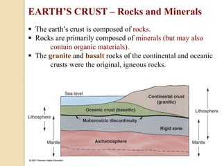 13. Earth Structure and Rock Cycle_2.pptx