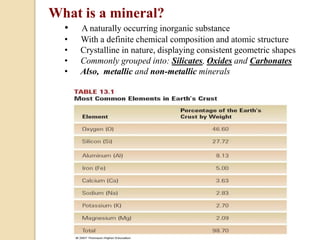 13. Earth Structure and Rock Cycle_2.pptx