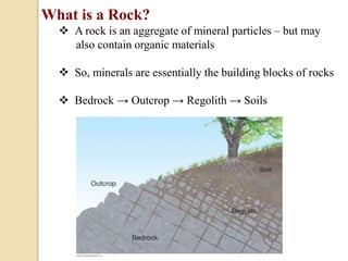 13. Earth Structure and Rock Cycle_2.pptx