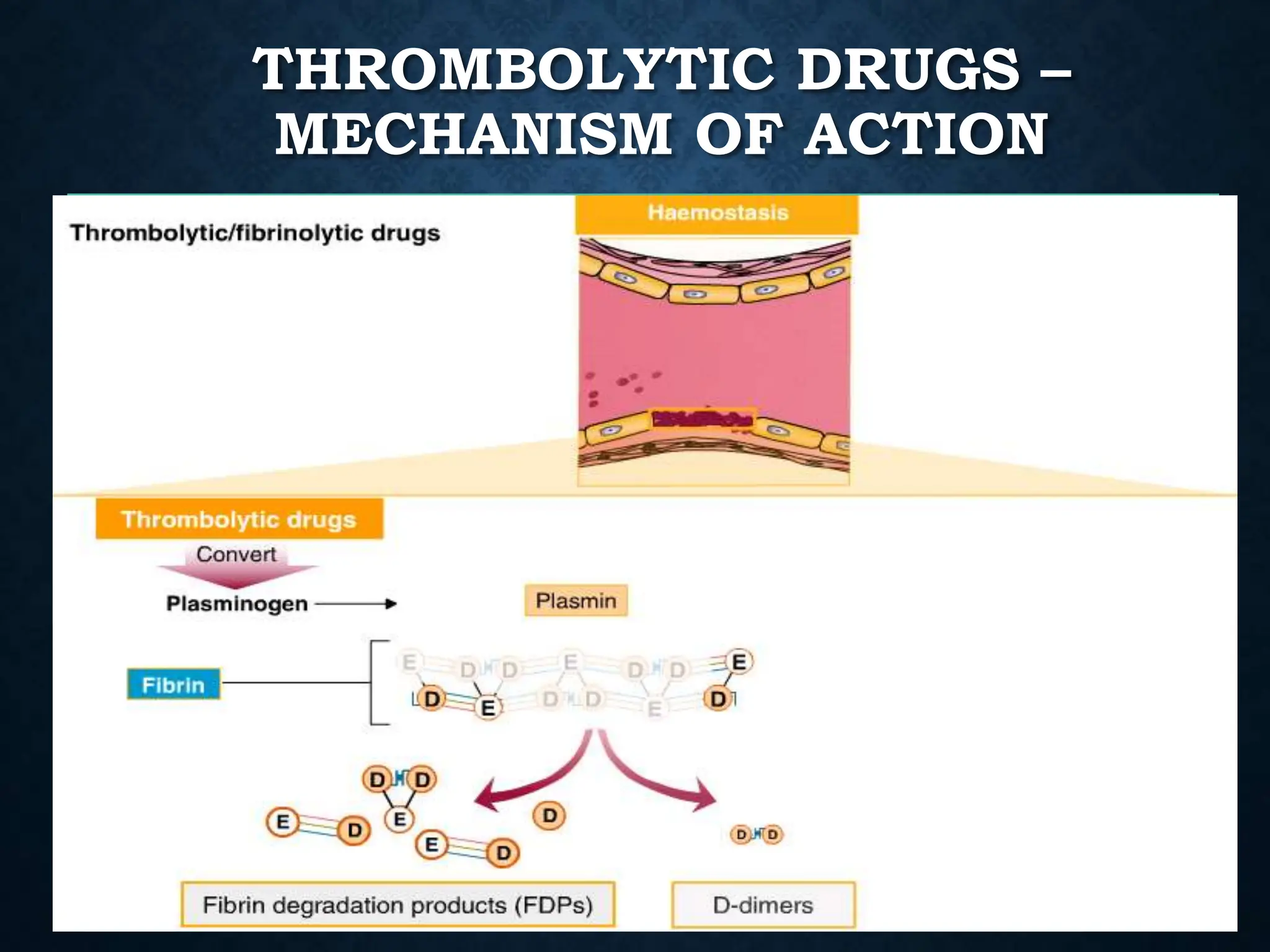 13. VASODIL_ISCHEMIC HEART DISEASE_095100 (1).pptx