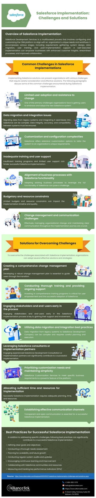 Salesforce Implementation Challenges And Solutions Pdf