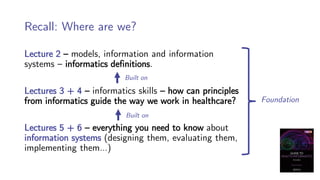 Principles of Health Informatics: Clinical decision support systems | PDF