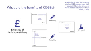 Principles of Health Informatics: Clinical decision support systems | PDF