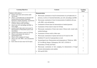 13. MICRO BIOLOGY.pdf MEDICAL SCIENCE RESEARCH | PDF