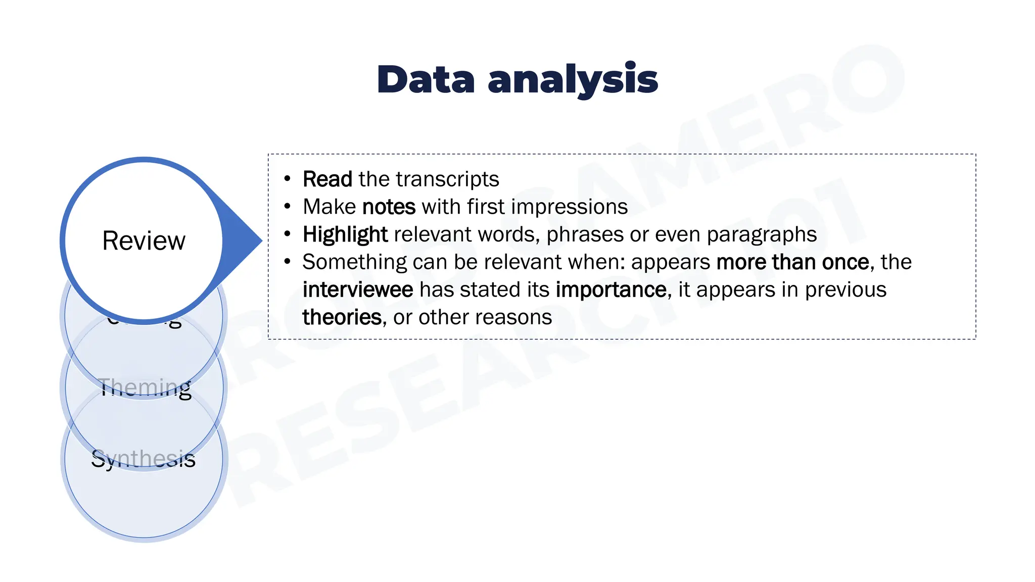 Research 101: Qualitative Data Analysis. | PPT