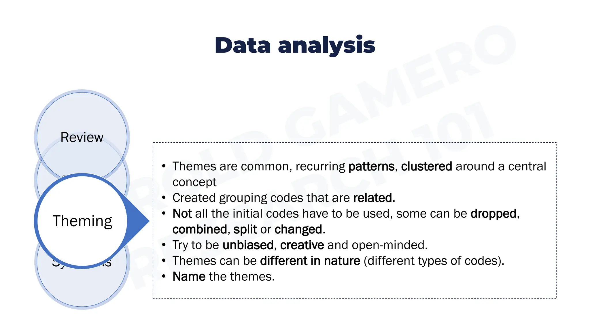 Research 101: Qualitative Data Analysis. | PPT