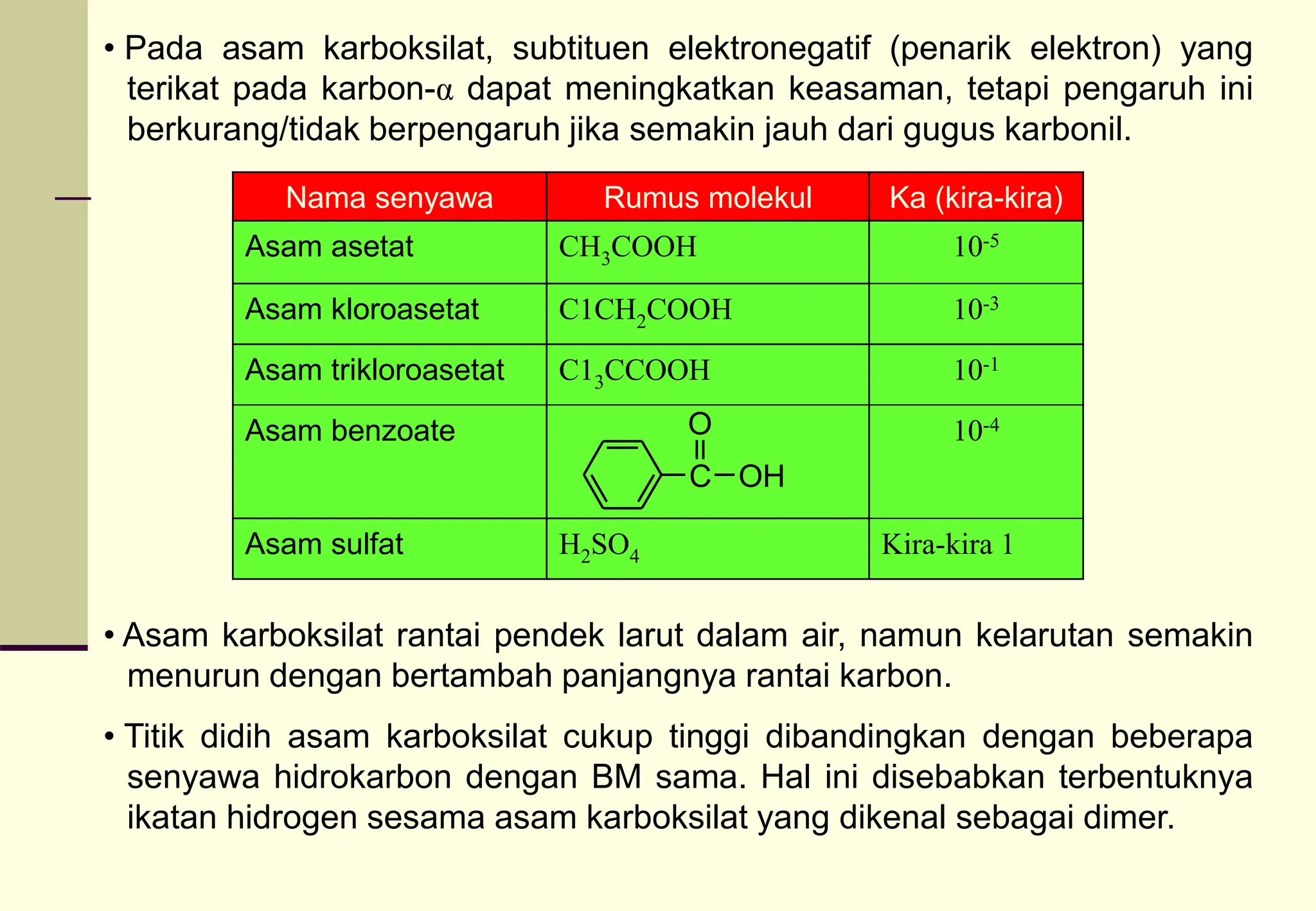 13.Asam Organik dan Turunannya......ppt