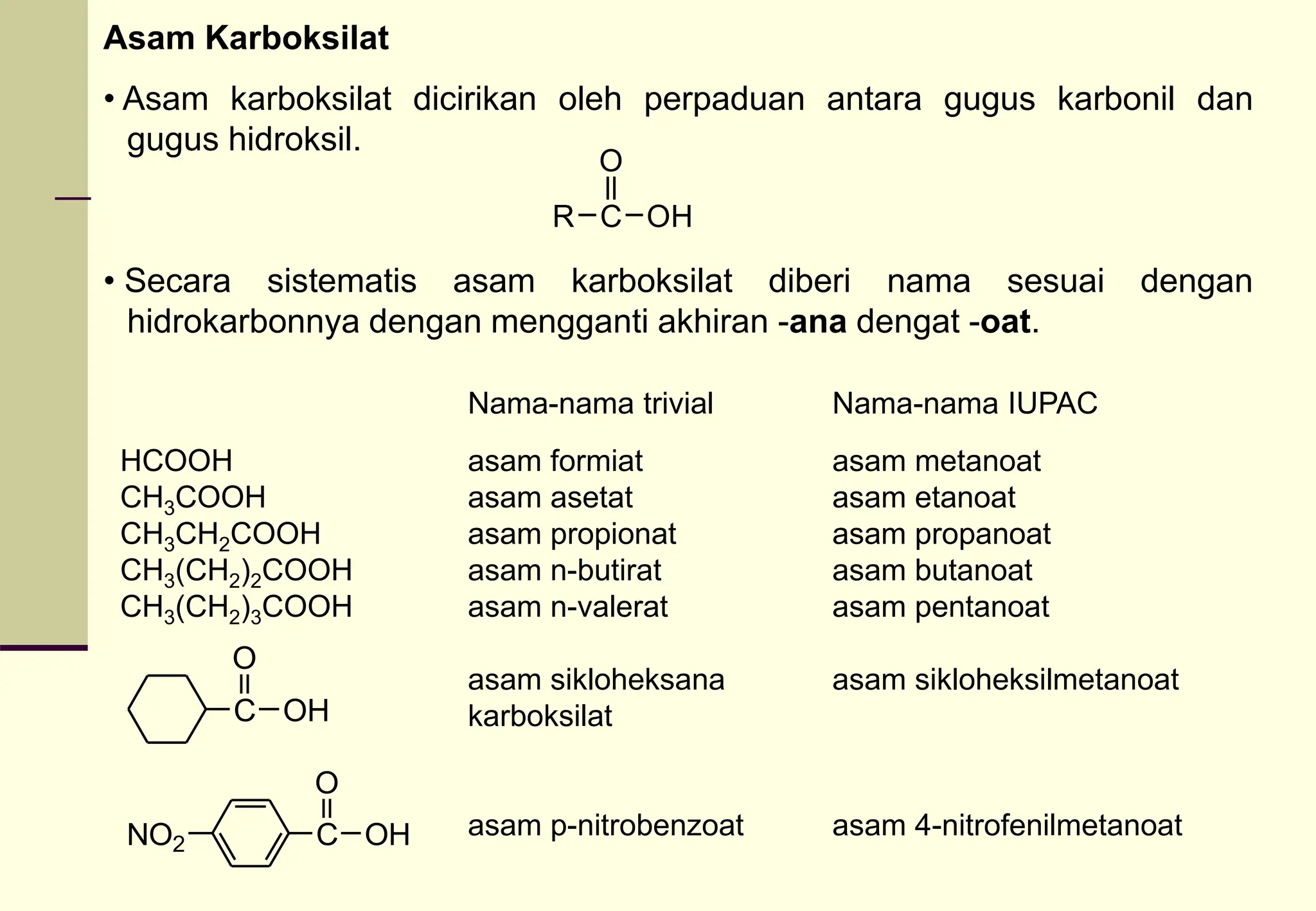 13.Asam Organik dan Turunannya......ppt
