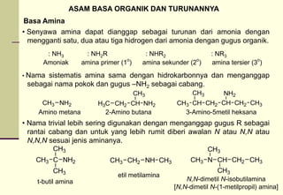13.Asam Organik dan Turunannya......ppt