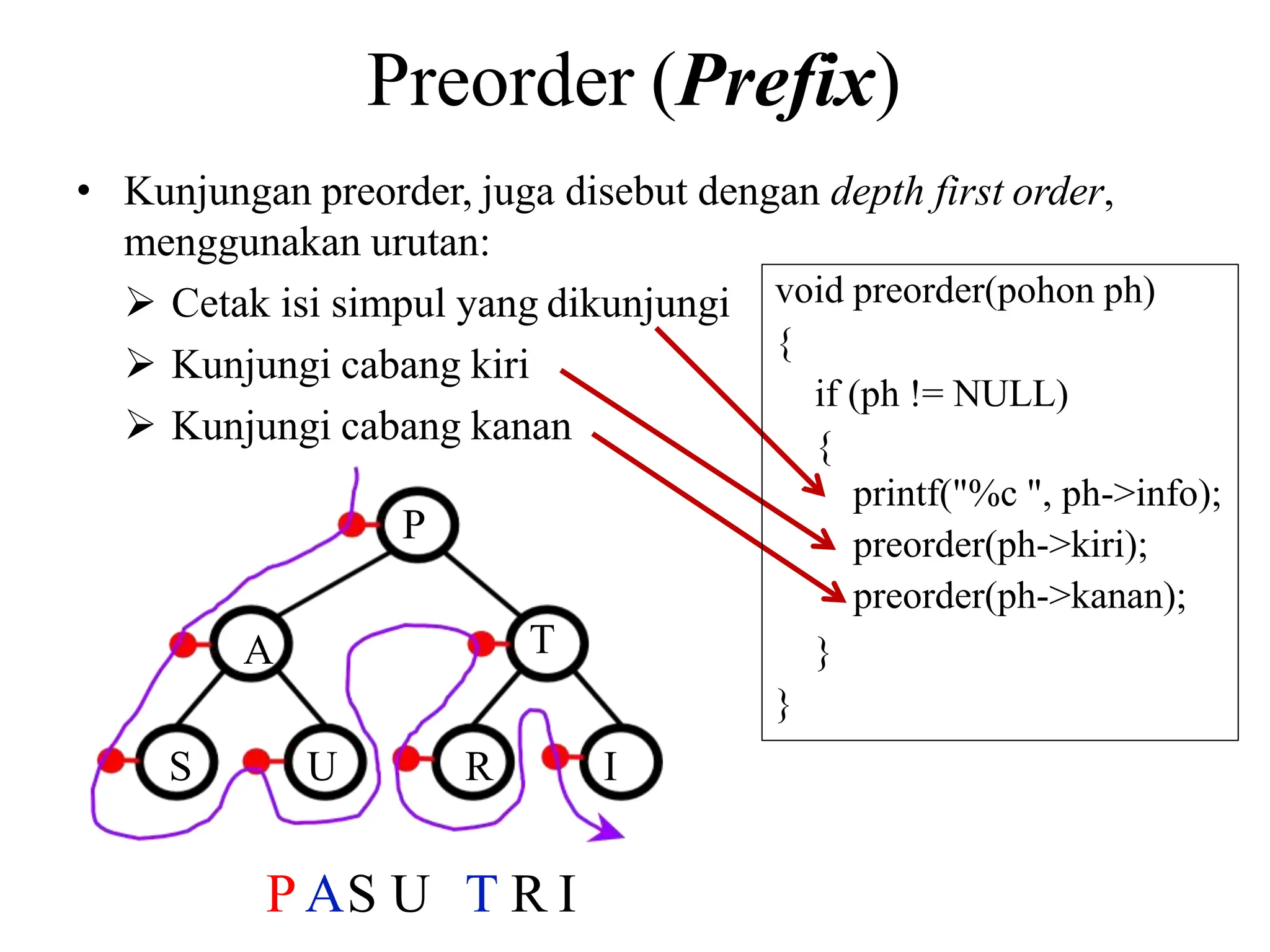 power point struktur data tree atau pohon | PPTX