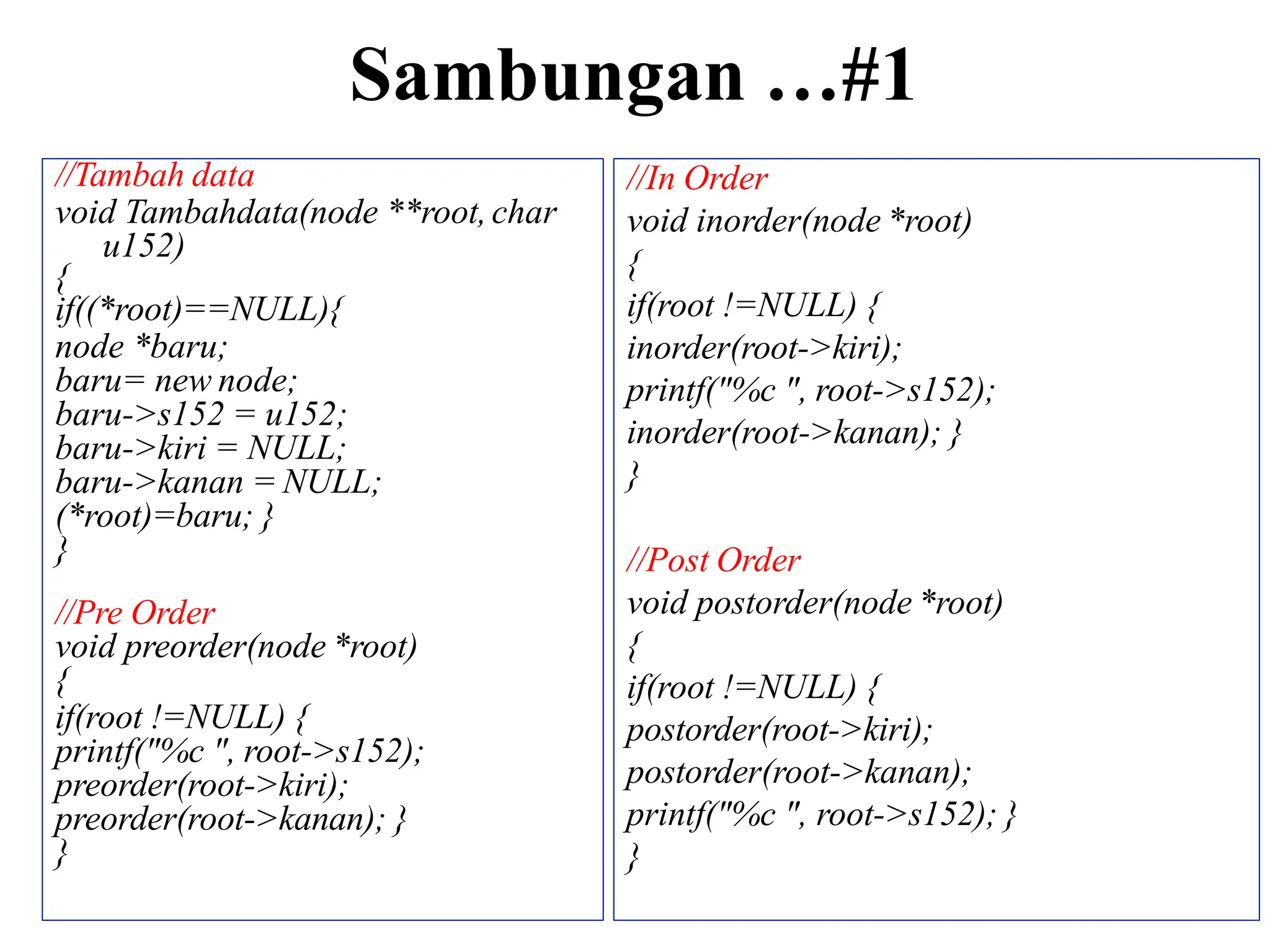 power point struktur data tree atau pohon | PPTX