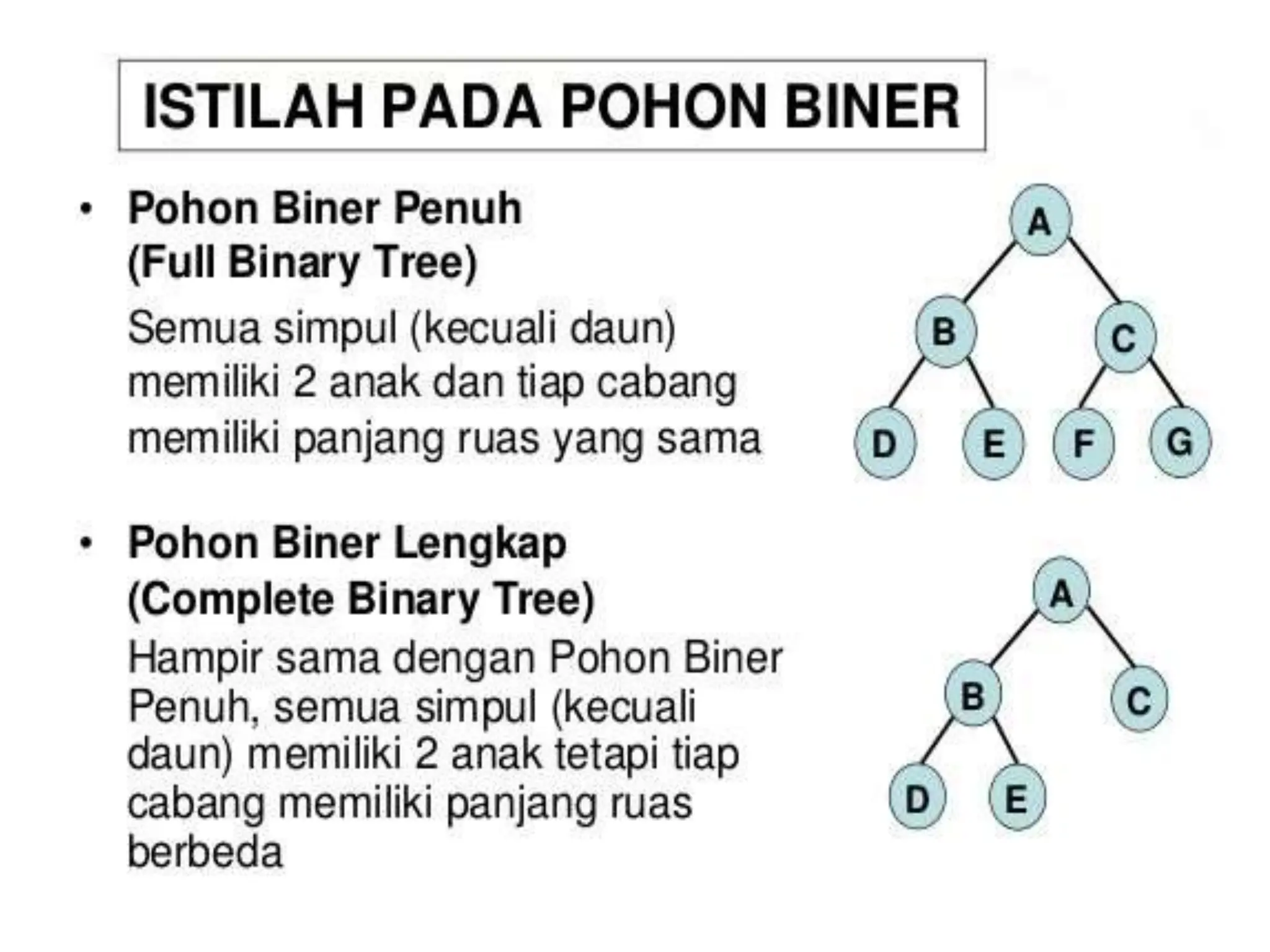 power point struktur data tree atau pohon | PPTX