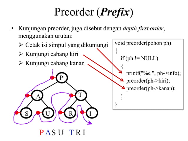 power point struktur data tree atau pohon | PPTX
