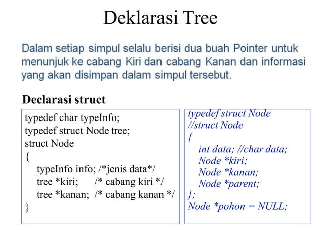 power point struktur data tree atau pohon | PPTX