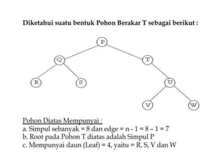 power point struktur data tree atau pohon | PPTX