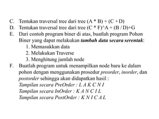 power point struktur data tree atau pohon | PPTX