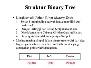 power point struktur data tree atau pohon | PPTX