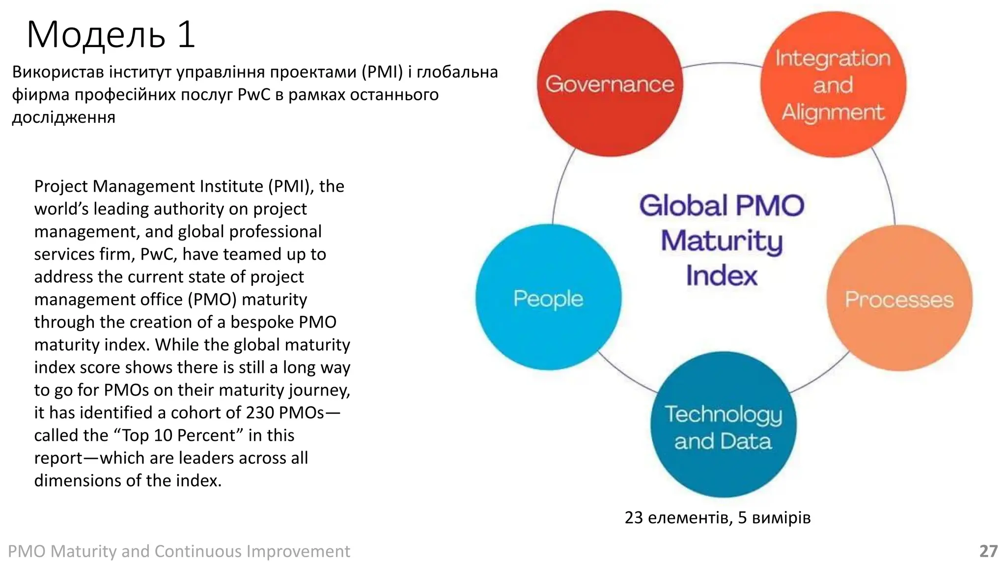 Oleksandr Klymchuk: PMO Maturity and Continuous Improvement (UA) | PDF