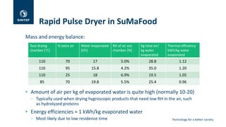 Rapid pulse drying of marine biomasses - Sigurd Sannan | PDF ...