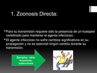 13.Enfermedades zoonoticas en la microbiologia.pptx